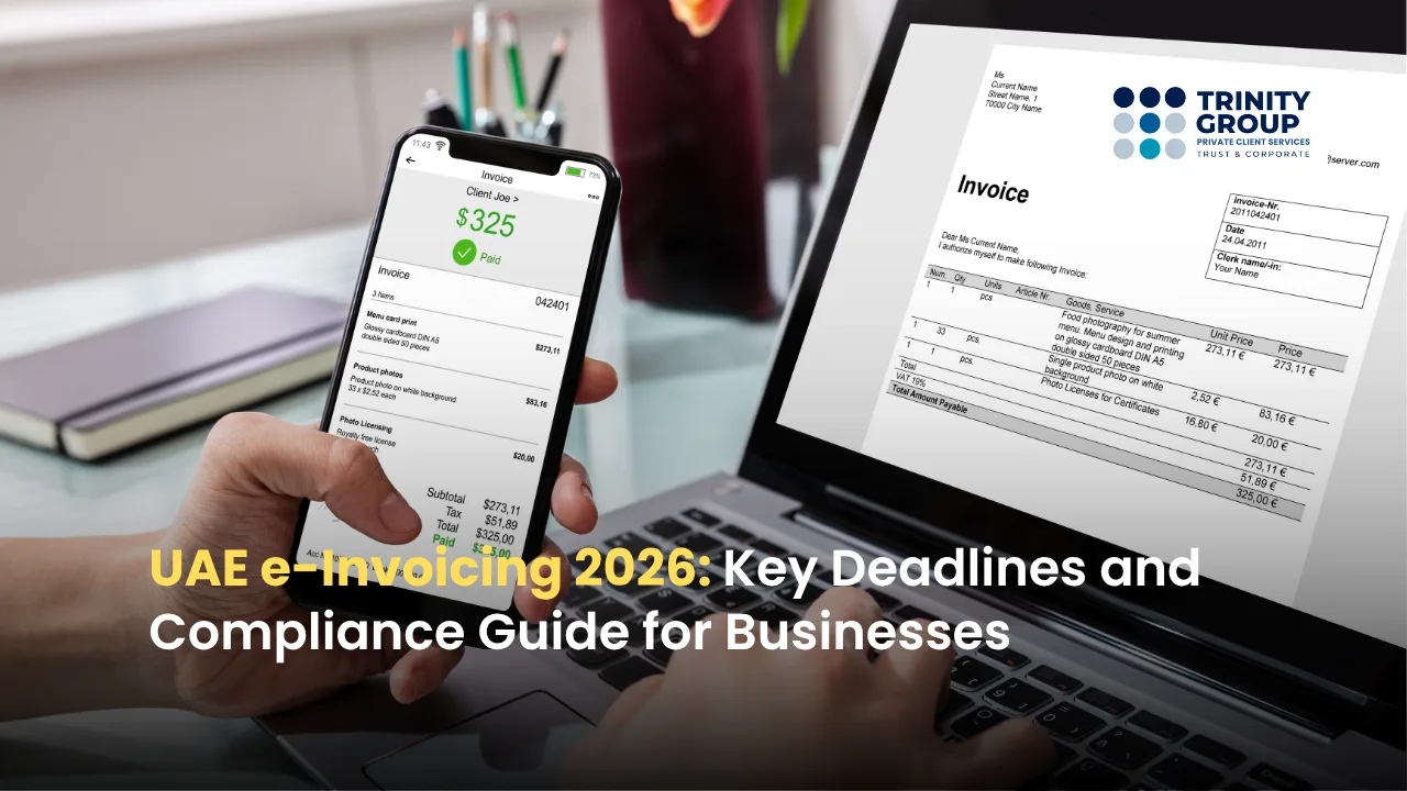 Uae E Invoicing 2026 Deadlines Compliance Business Guide